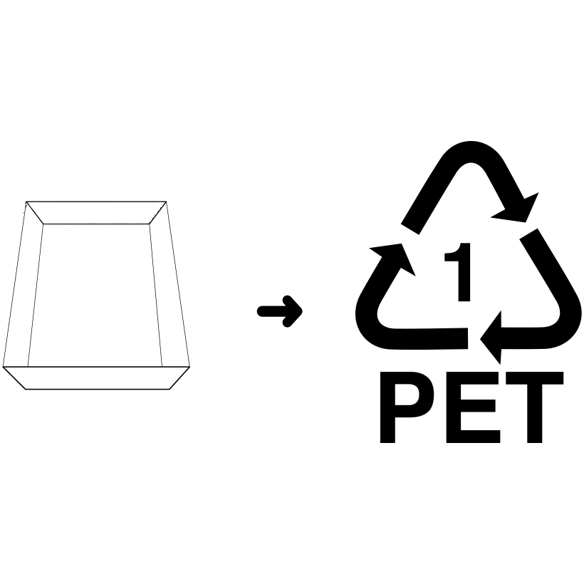 Simboli del prodotto - Italia